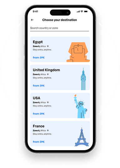 Telfoni |International Travel Sim Cards and Data Bundles